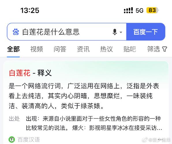 骂女人白莲花是什么意思图标