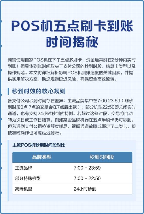 pos提现多久到账截图