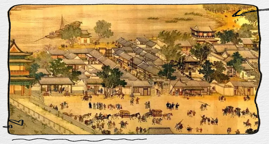 宋元时期商业繁荣的表现图标