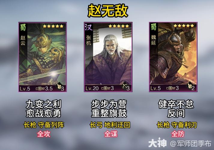 率土之滨征服赛季主城五队截图