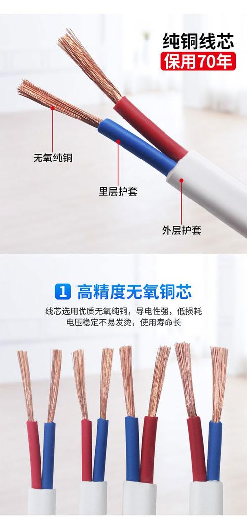 rvvb是什么电线图标