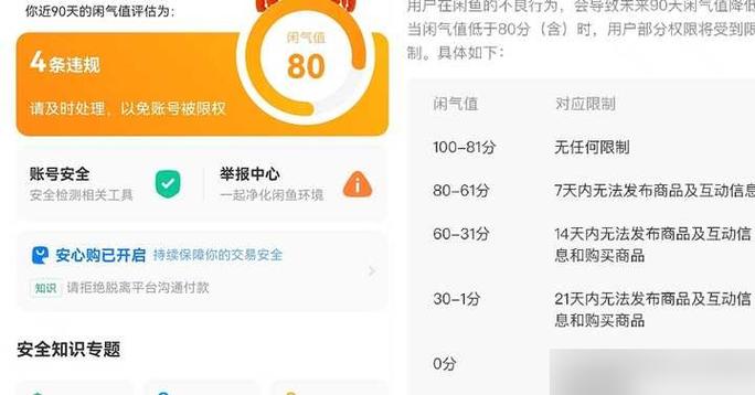 闲鱼卖家显示违规被处置图标