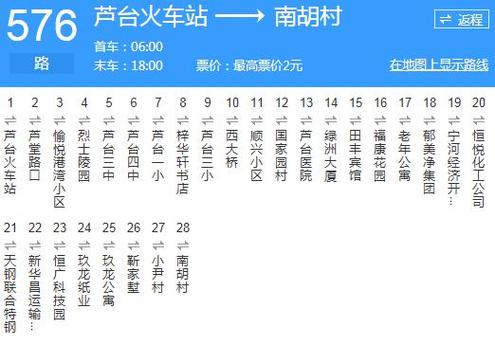 576路传说图标