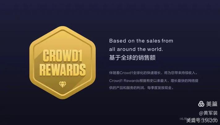crowd1app下载截图