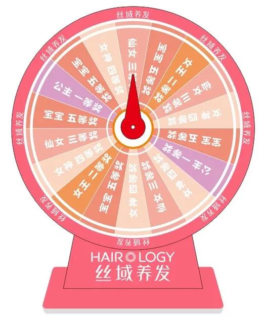 抖音商城转盘抽奖入口缩略图