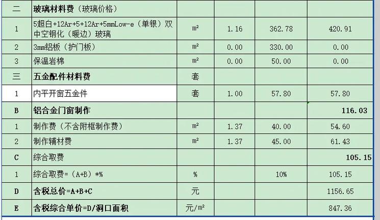 门窗安装工程预算与定额图标