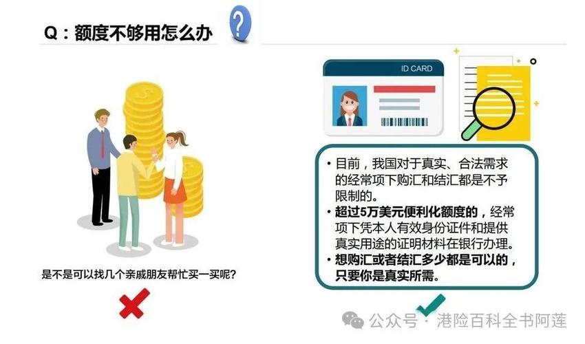 个人接收外汇有限制吗图标