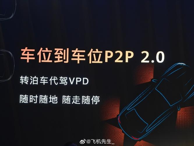 华为手机如何定位车停的位置图标