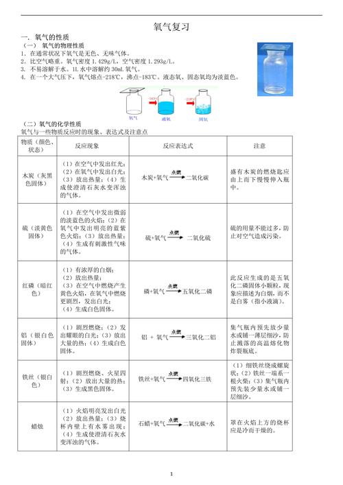制氧机好还是氧气瓶好图标