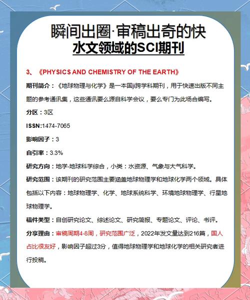 论文见刊最快的期刊图标