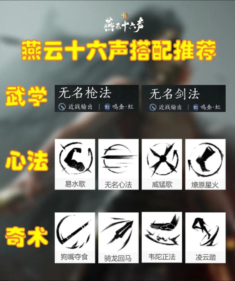 阳剑武学心法搭配攻略