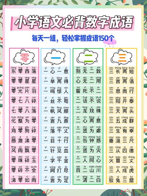 成语小天才40关答案