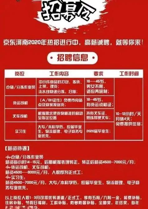 京东招聘c1司机图标