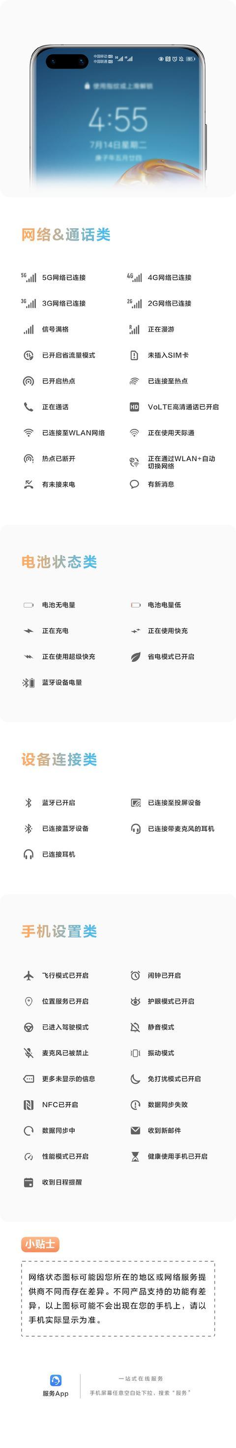 华为顶部显示栏设置图标
