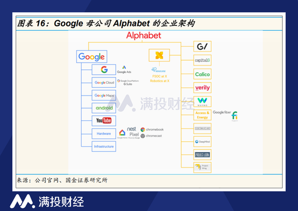 google收入提现图标