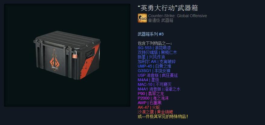 csgo纪念品箱子怎么获得图标