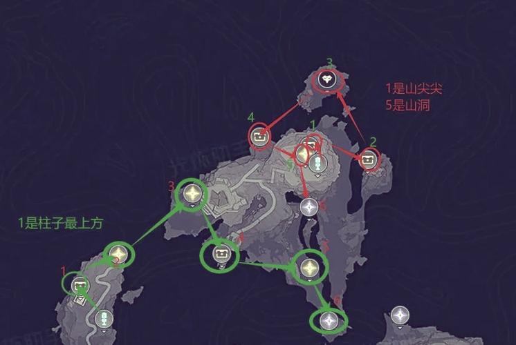 死亡细胞山洞地图截图