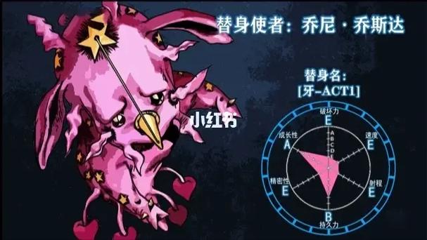 勇者斗恶龙11回音帽怎么获得截图
