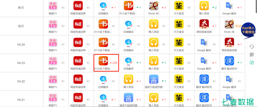 51小说阅读器APP图标
