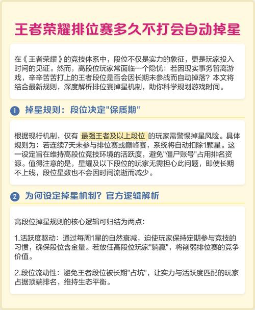 最强王者多久不打会掉星