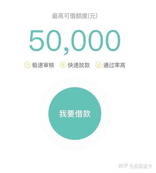 哪个网贷和闪银差不多图标