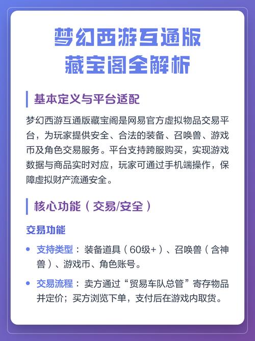 藏宝阁解锁限制的原因图标