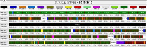 CIMCO MDC下载图标