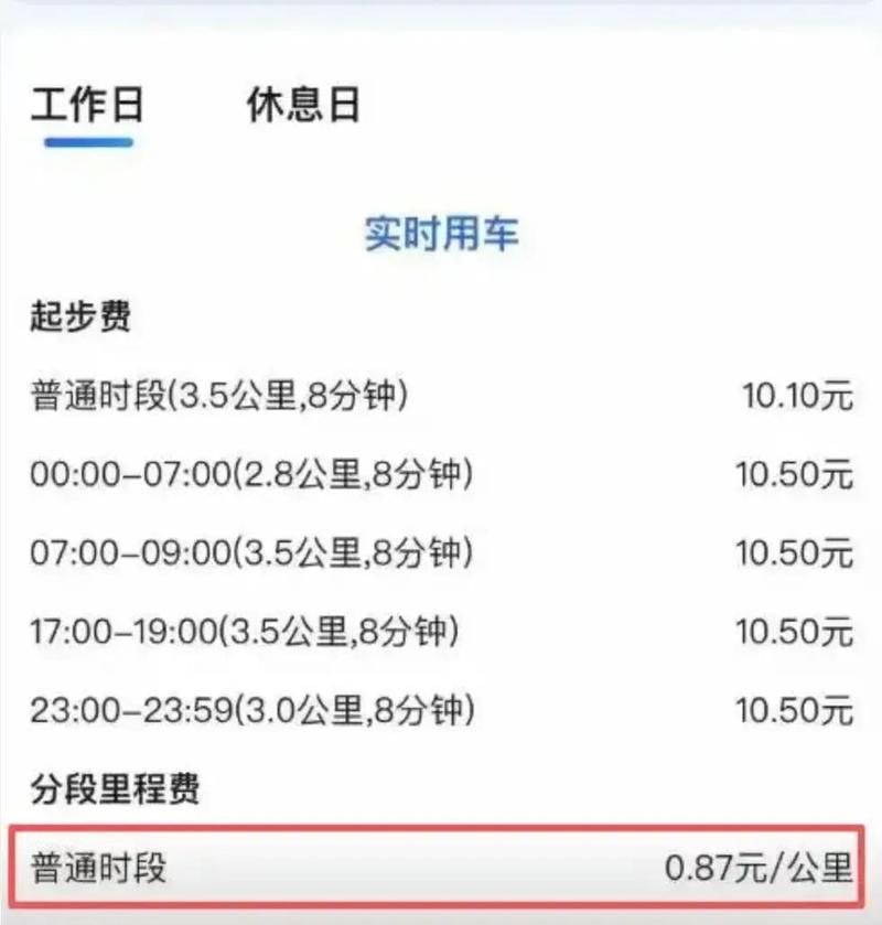 滴滴降成交率影响几天