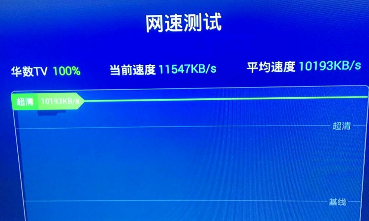 256kbps网速能听在线音乐吗截图