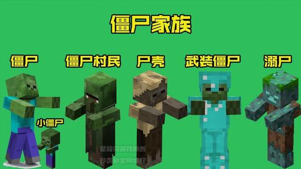 我的世界村民大战僵尸动画图标