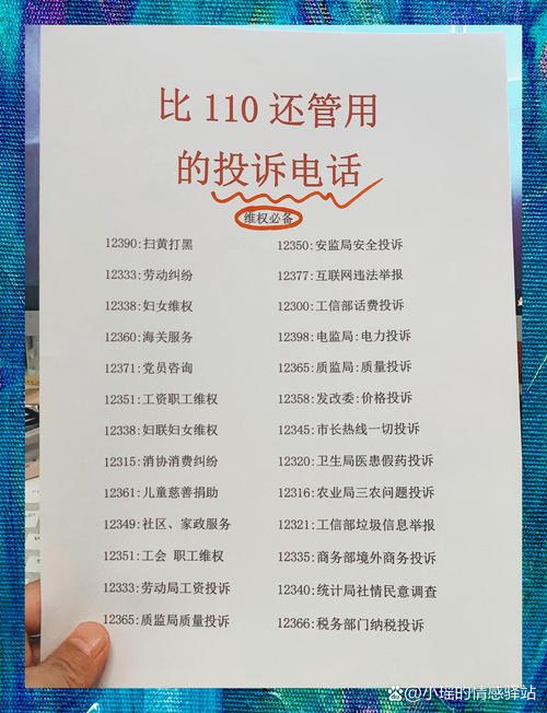 电话号码举报投诉中心图标