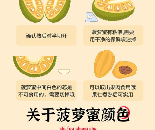 菠萝蜜怎么叫卖顺口