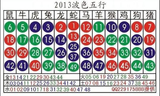 十二生肖澳门2026年生肖表图标