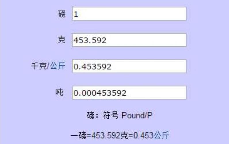 一磅是多少克重量图标