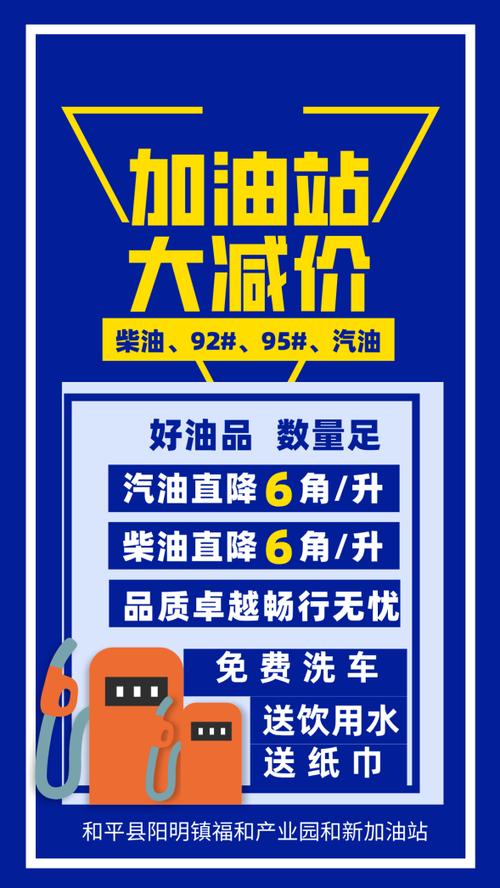 加油哪个平台优惠多图标