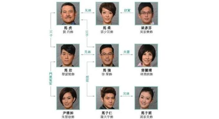 亲爱回家电视剧免费观看图标