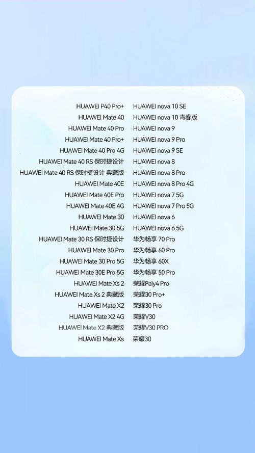 鸿蒙4.3升级名单一览表图标