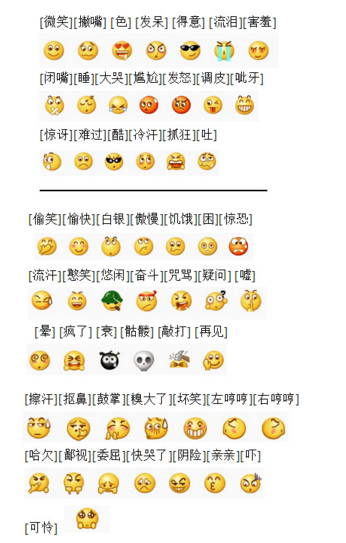 最全微信表情符号图解图标