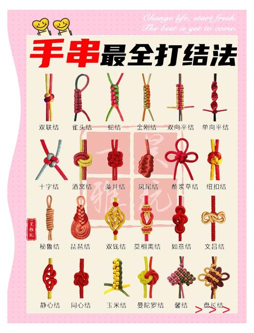 手绳伸缩扣绳子打结法图标
