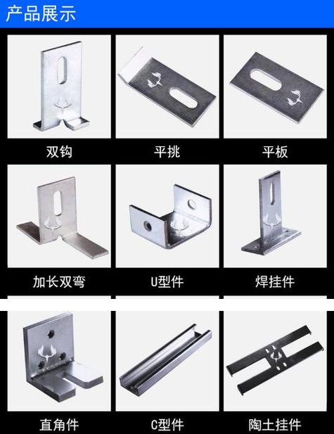 角码的种类图标