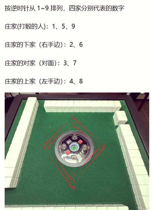 麻将开头怎么拿牌图标