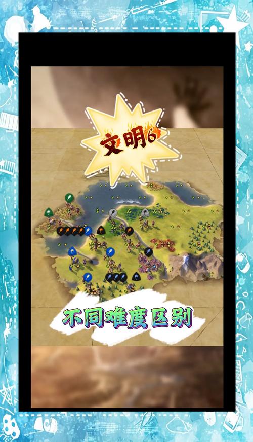 文明6新手玩什么难度图标