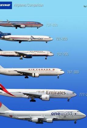 747和777哪个档次高图标