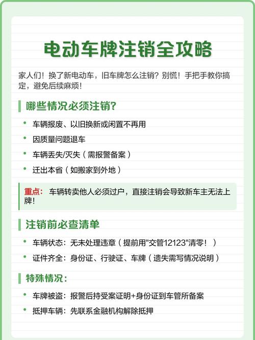 电动车号牌注销图标