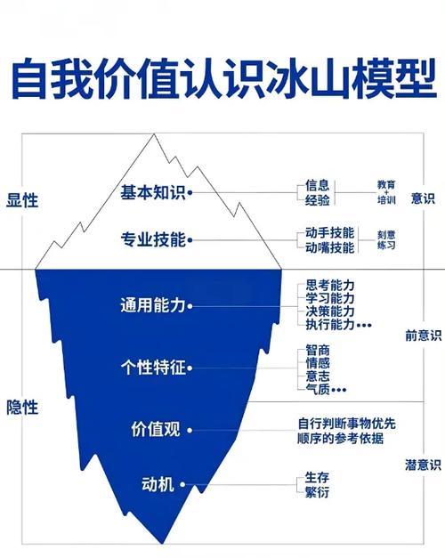 挖出少女柔软的心脏图标