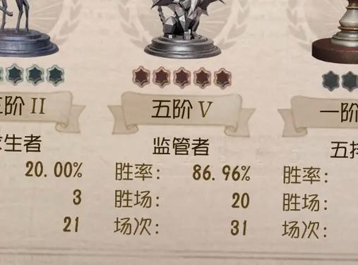 第五人格怎么点天赋图标