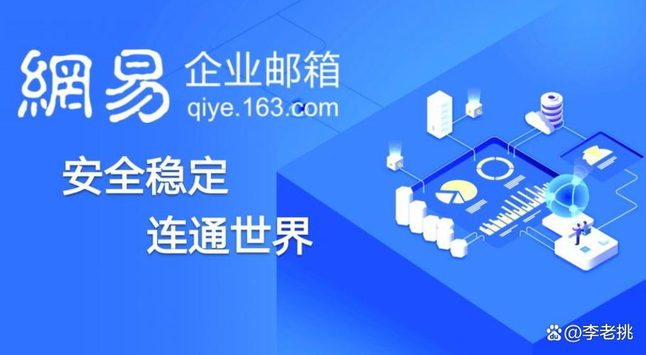 企业邮箱163图标