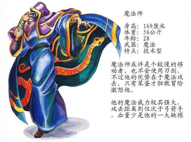 龙王战士个人物能力图标