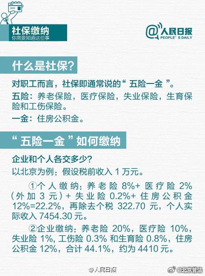社保交多久才能领社保卡图标