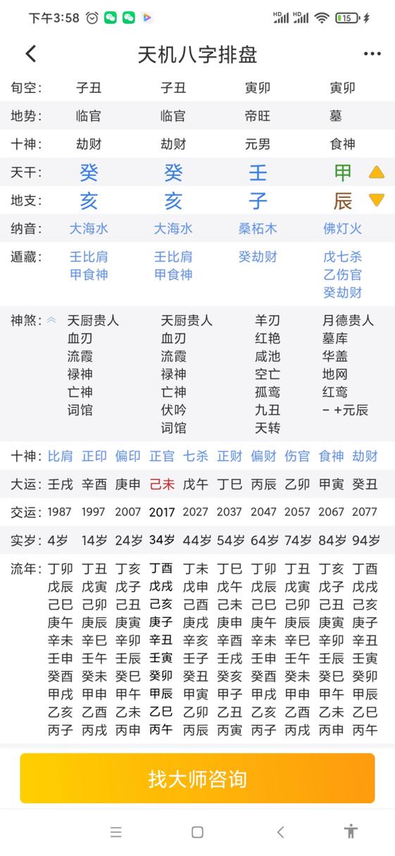 自己网上算命会损福吗截图